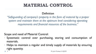 Cost Accounting - Material cost control.pdf