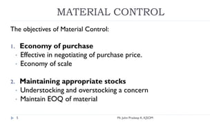 Cost Accounting - Material cost control.pdf