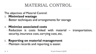 Cost Accounting - Material cost control.pdf