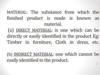 cost accounting - ppt chp 1.ppt