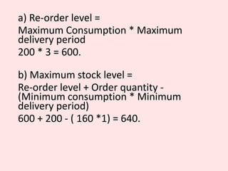 Cost accounting | PPTX