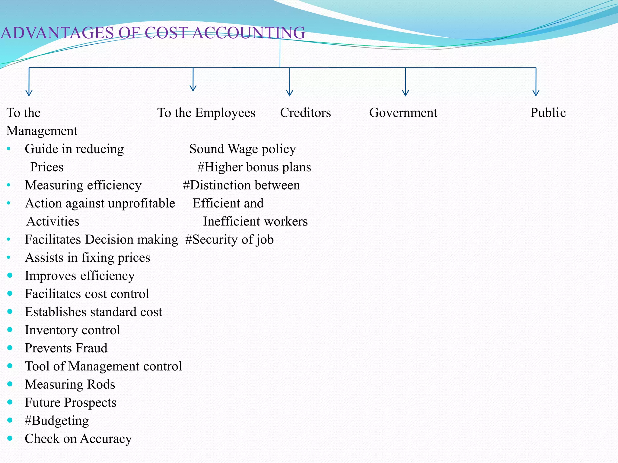 Cost accounting 1 | PPTX | Business Accounting & Finance | Business