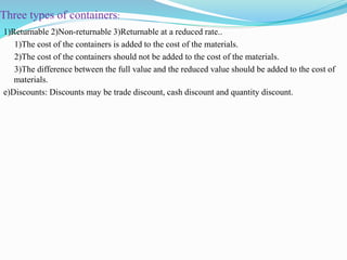 Cost accounting 1 | PPTX | Business Accounting & Finance | Business
