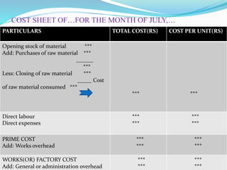 Cost accounting 1 | PPTX