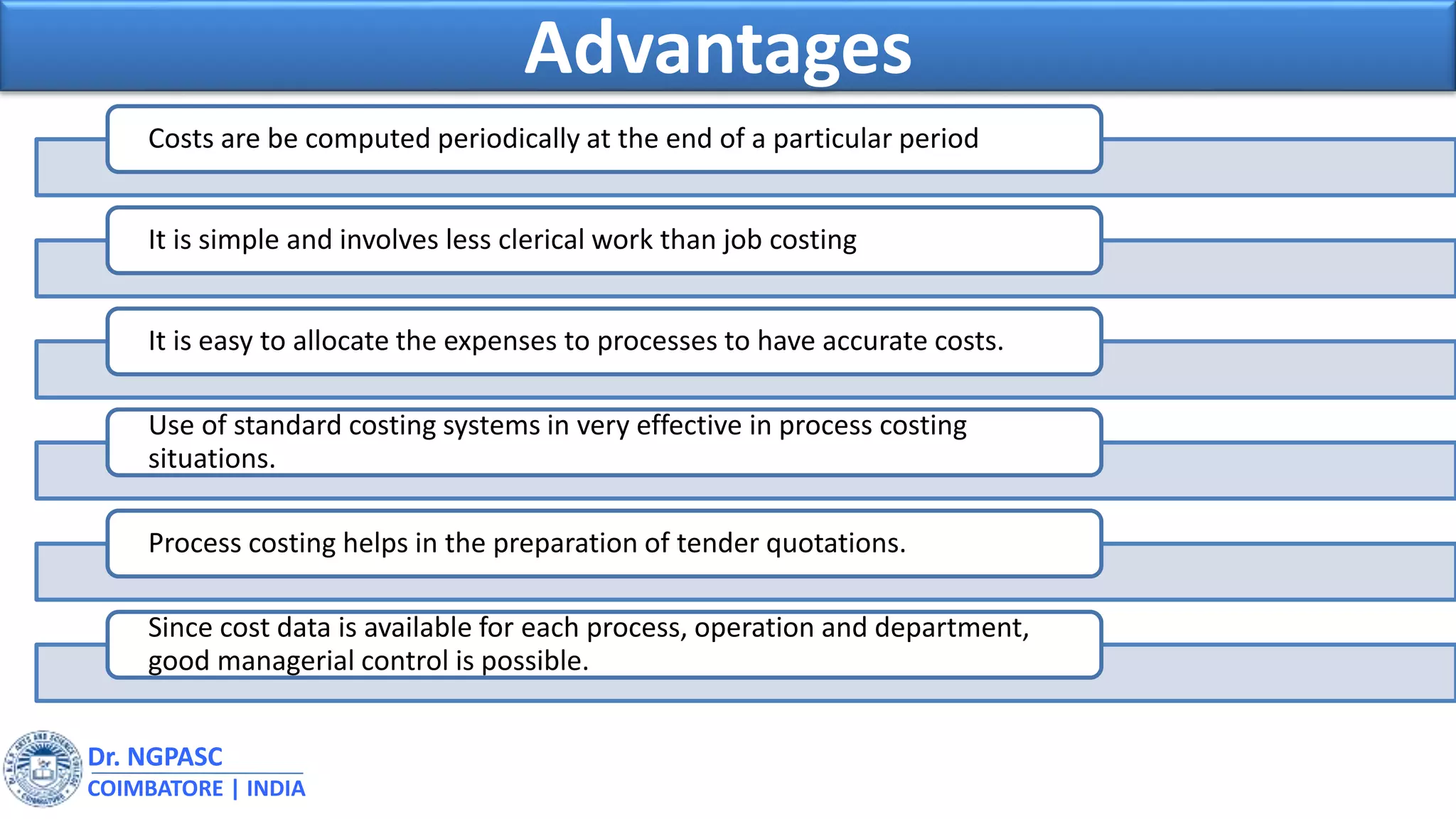 Process Costing | PPT