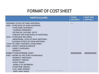 Cost_Accounting (1).pdf