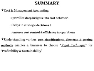 MEANING, NEED, OBJECTIVES, CLASSIFICATION, ELEMENTS AND METHODS OF COST ...