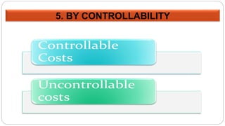 Ppt on Cost accounting and its classifications | PPTX