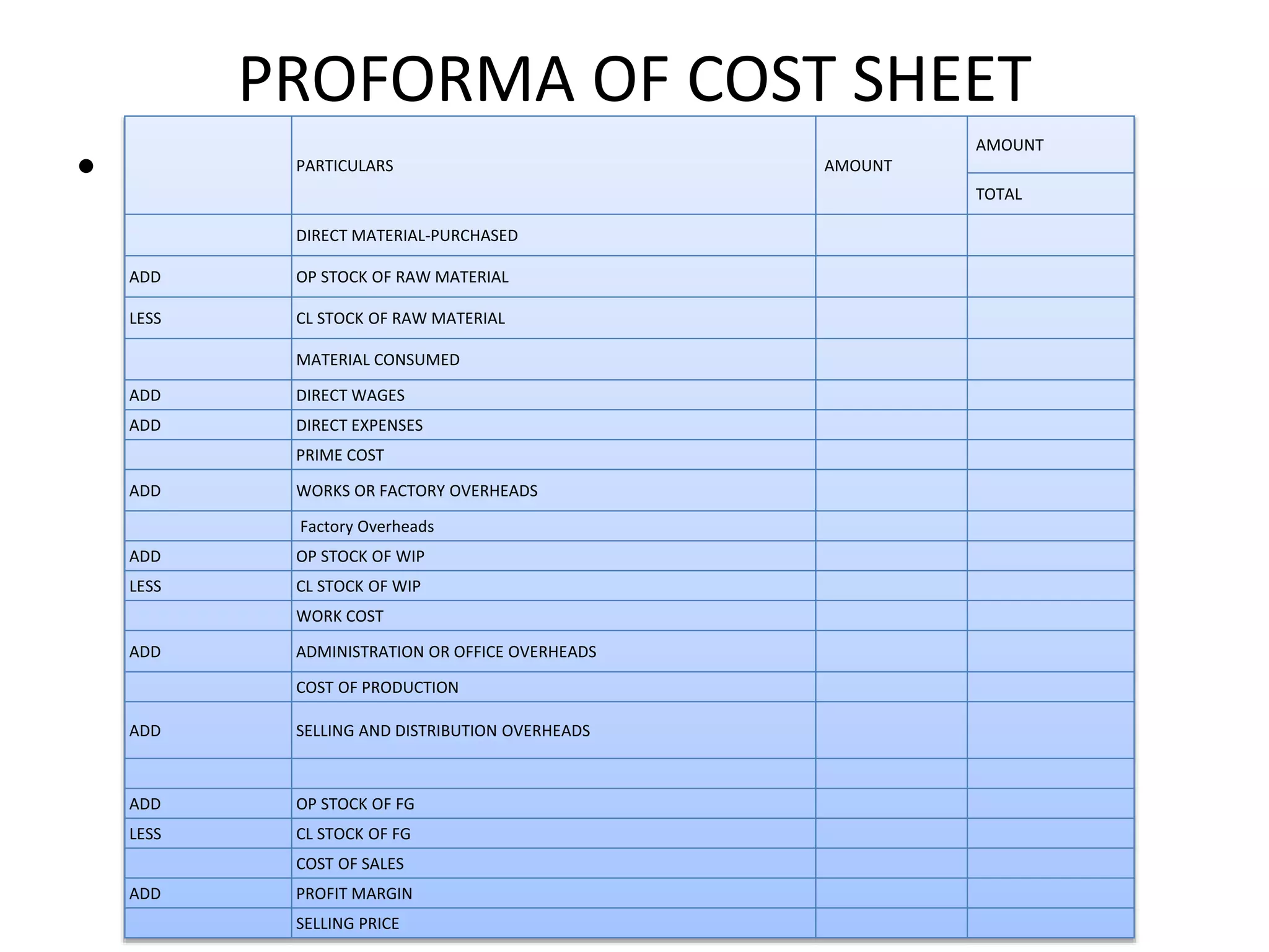 cost accounting ppt.pptx