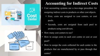 Cost Accounting | PPTX
