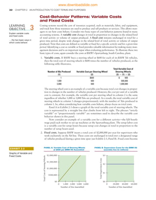 Cost Accounting, Horngren, 16th edition.pdf