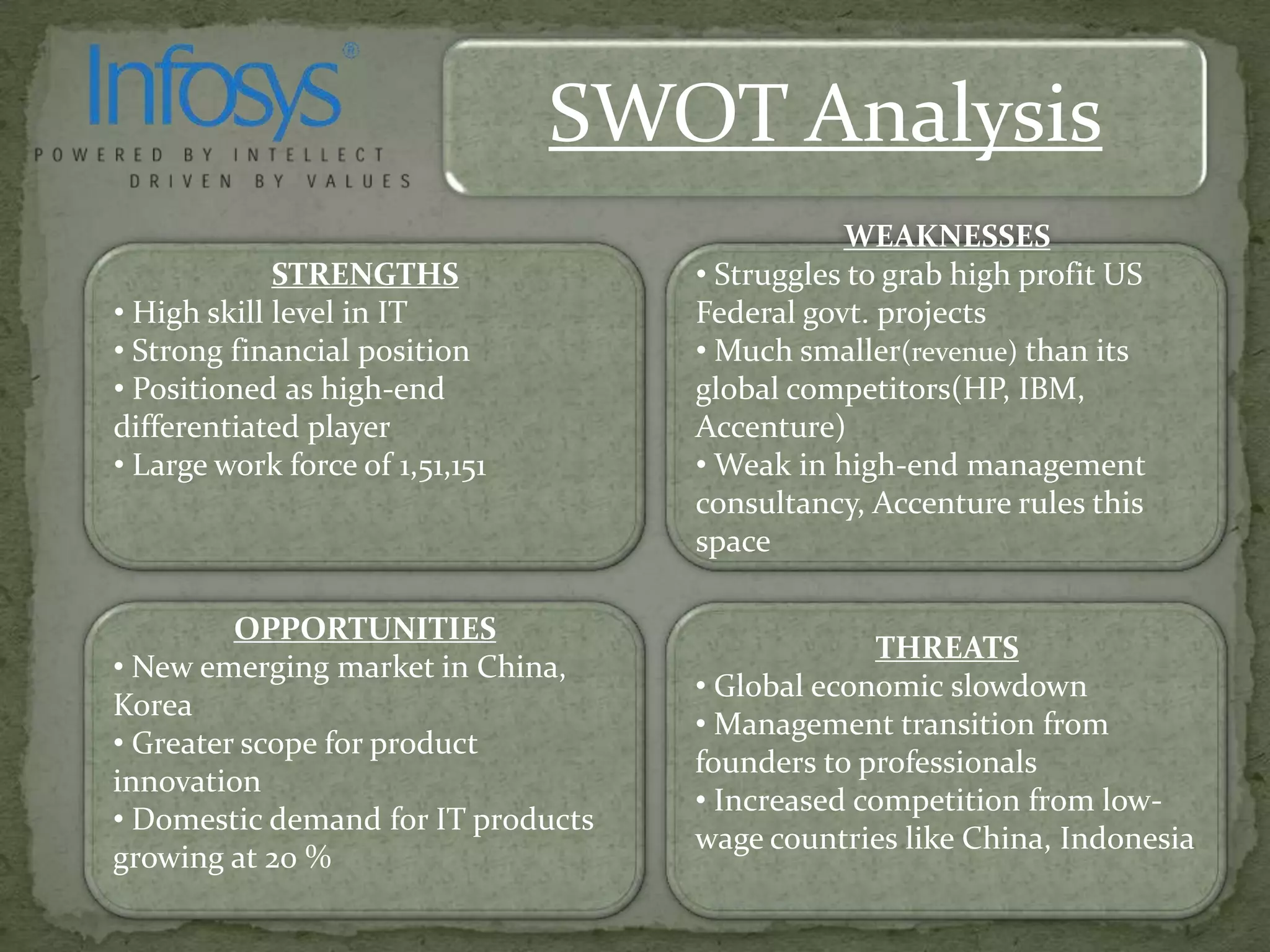 infosys project | PPTX