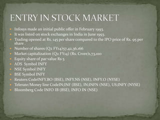 infosys project | PPTX