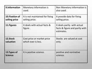 Cost accounting intro | PPTX