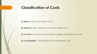 Cost accounting simple introduction.pptx