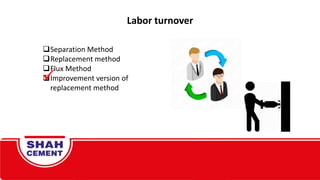 Cost Accounting Methods in a Manufacturing Organization. | PPTX