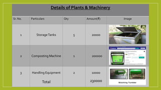 Cost accounting ppt | PPTX