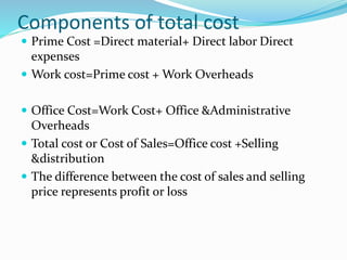 Cost accounting | PPT