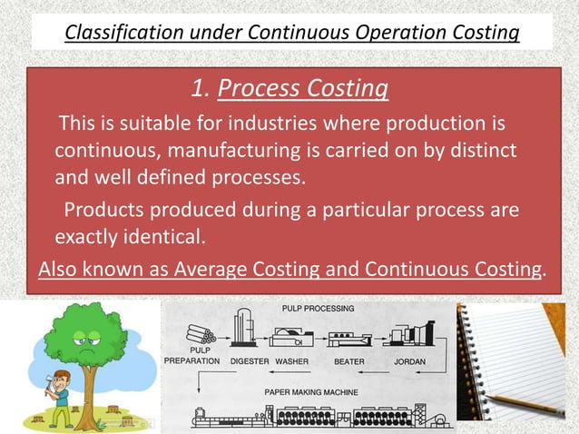 Methods and techniques of Costing | PPTX | Business | Business and Finance