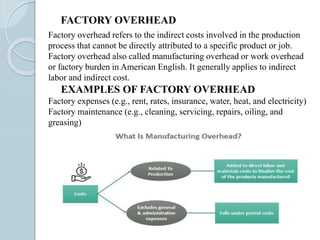 Cost Accounting Presentationn Minhaj University Lahore | PPTX