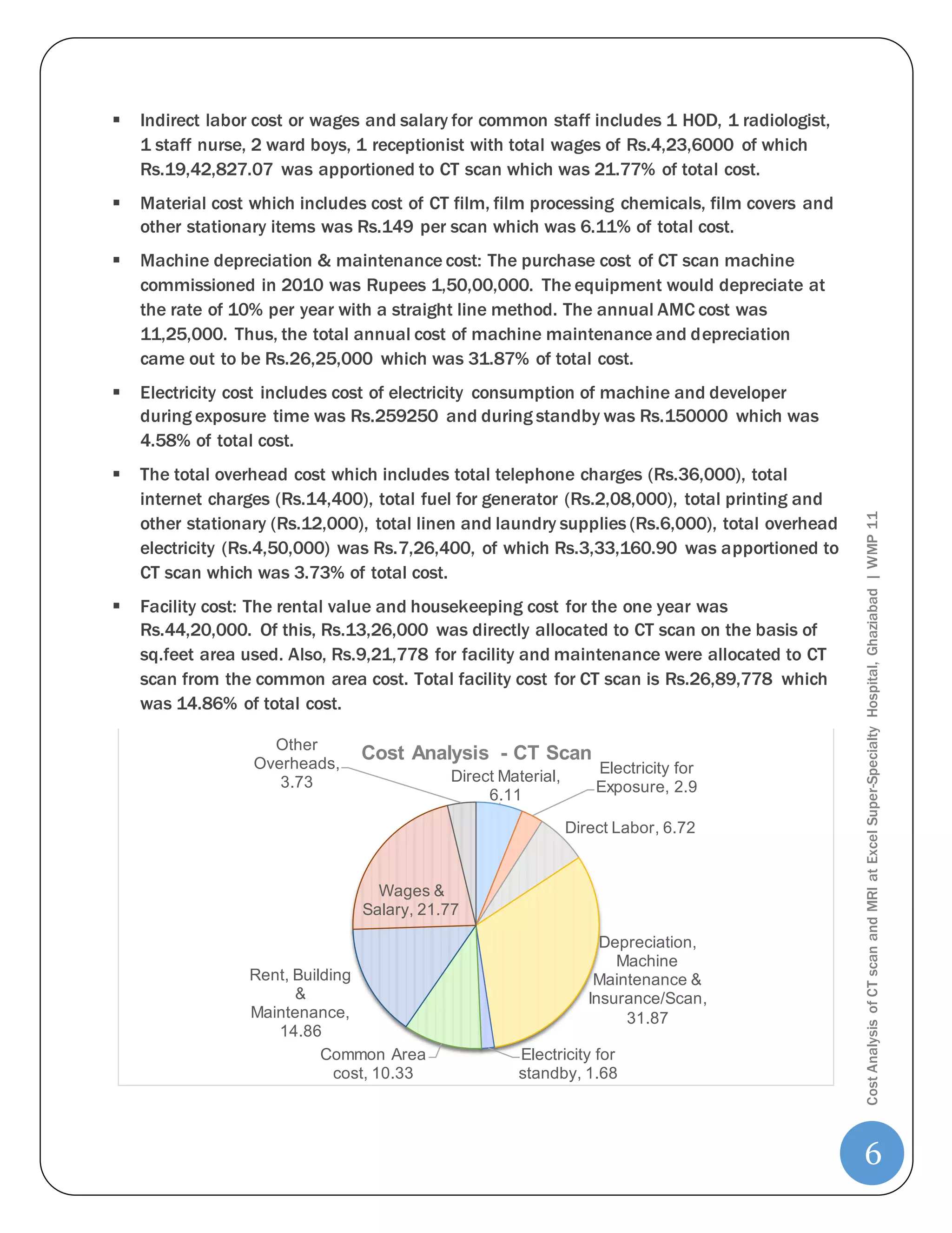 Cost accounting project report - CT & MRI Scan Analysis at a ...