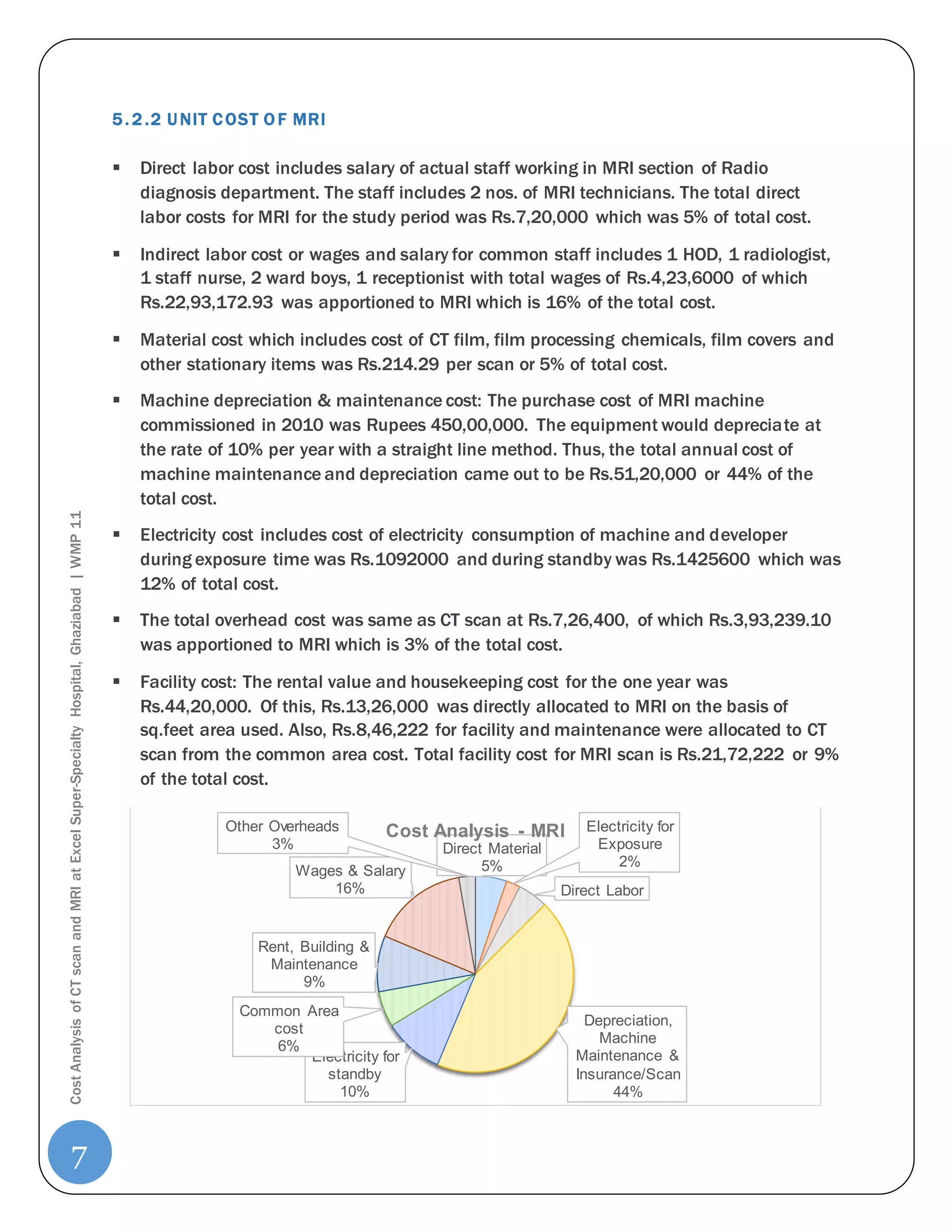 Cost accounting project report - CT & MRI Scan Analysis at a ...