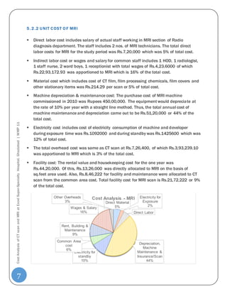 Cost accounting project report - CT & MRI Scan Analysis at a ...