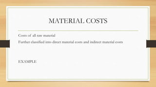 Costaccountingslides201596620 170828152209 | PPT