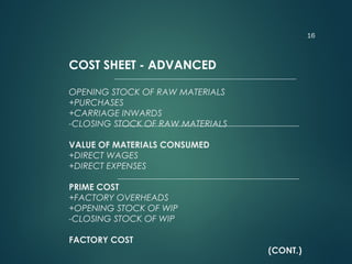 Cost accounting slides unit1 and unit2, edicted | PPT