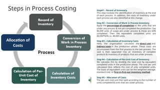 Cost Accumulation for Product Costing.pptx
