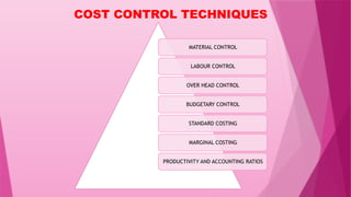 COST ACCOUNTING INTRODUCTION PART 1.pptx