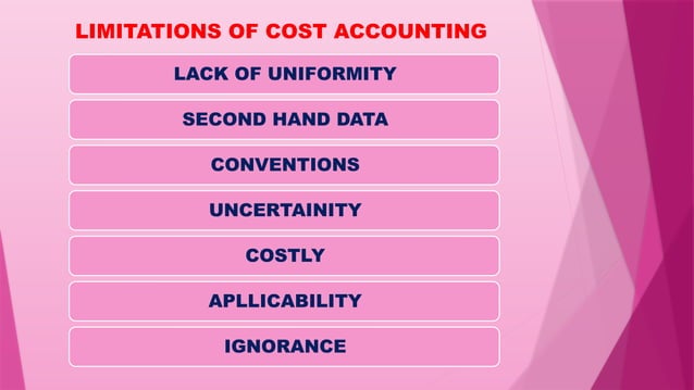 COST ACCOUNTING INTRODUCTION PART 1.pptx