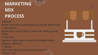 Costa Coffee_ business model Presentation.pptx