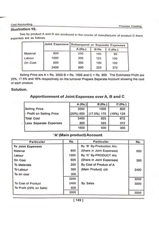 Cost AC Process costing Unit 3rd | PDF