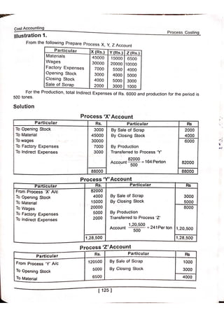 Cost AC Process costing Unit 3rd | PDF