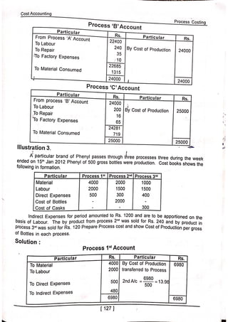 Cost AC Process costing Unit 3rd | PDF | Free Download