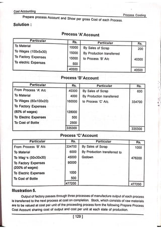 Cost AC Process costing Unit 3rd | PDF | Free Download