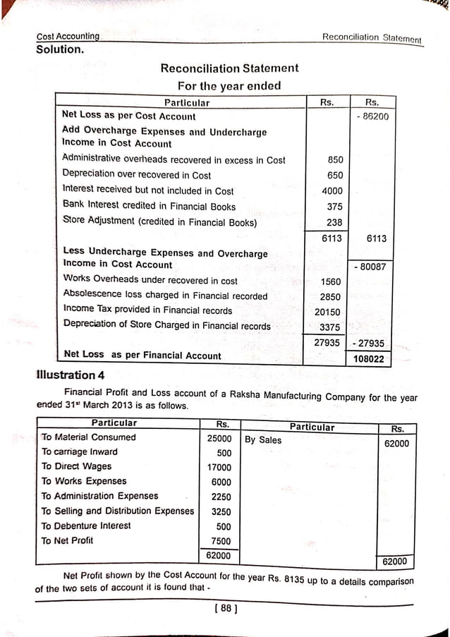 Cost AC Reconciliation statement | PDF | Business Accounting & Finance ...