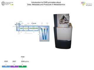 Introduction to FAIR principles about Data, Metadata and Protocols in Metabolomics | PDF