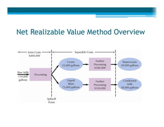 Cost allocation joint cost [compatibility mode] | PPT