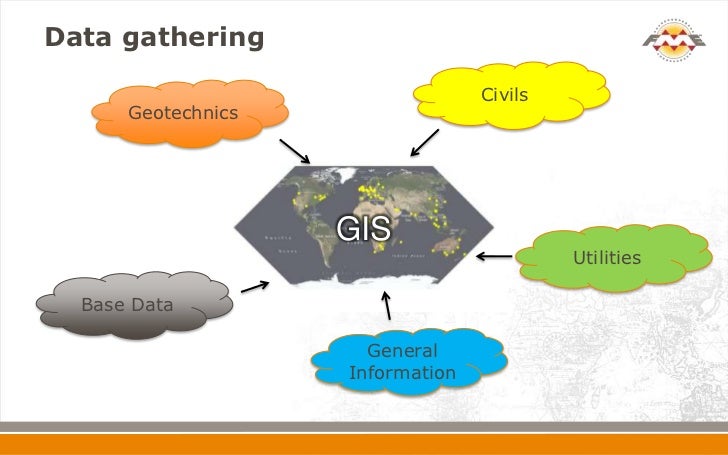 GIS Data Management for Large Infrastructure Projects