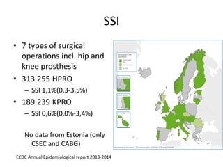Trends on Health-Care Associated Infections and Infection Control in ...