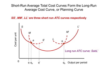 Cost analysis | PPTX