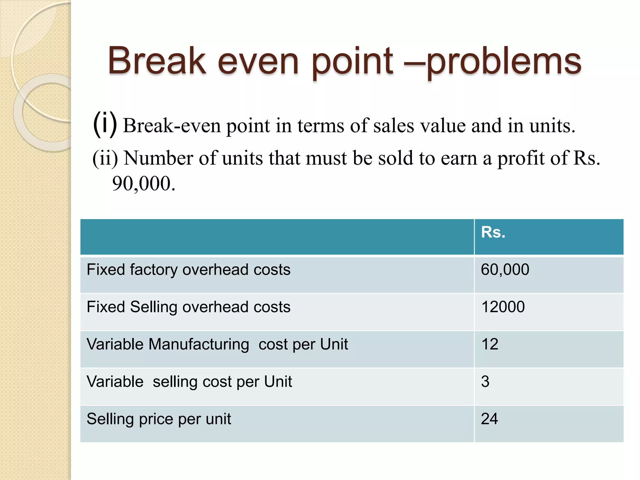 Cost analysis & Break even analysis | PPTX