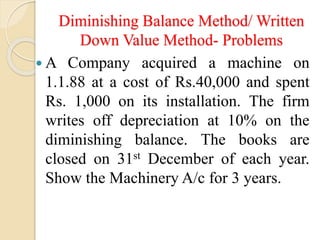 Cost analysis & Break even analysis | PPTX