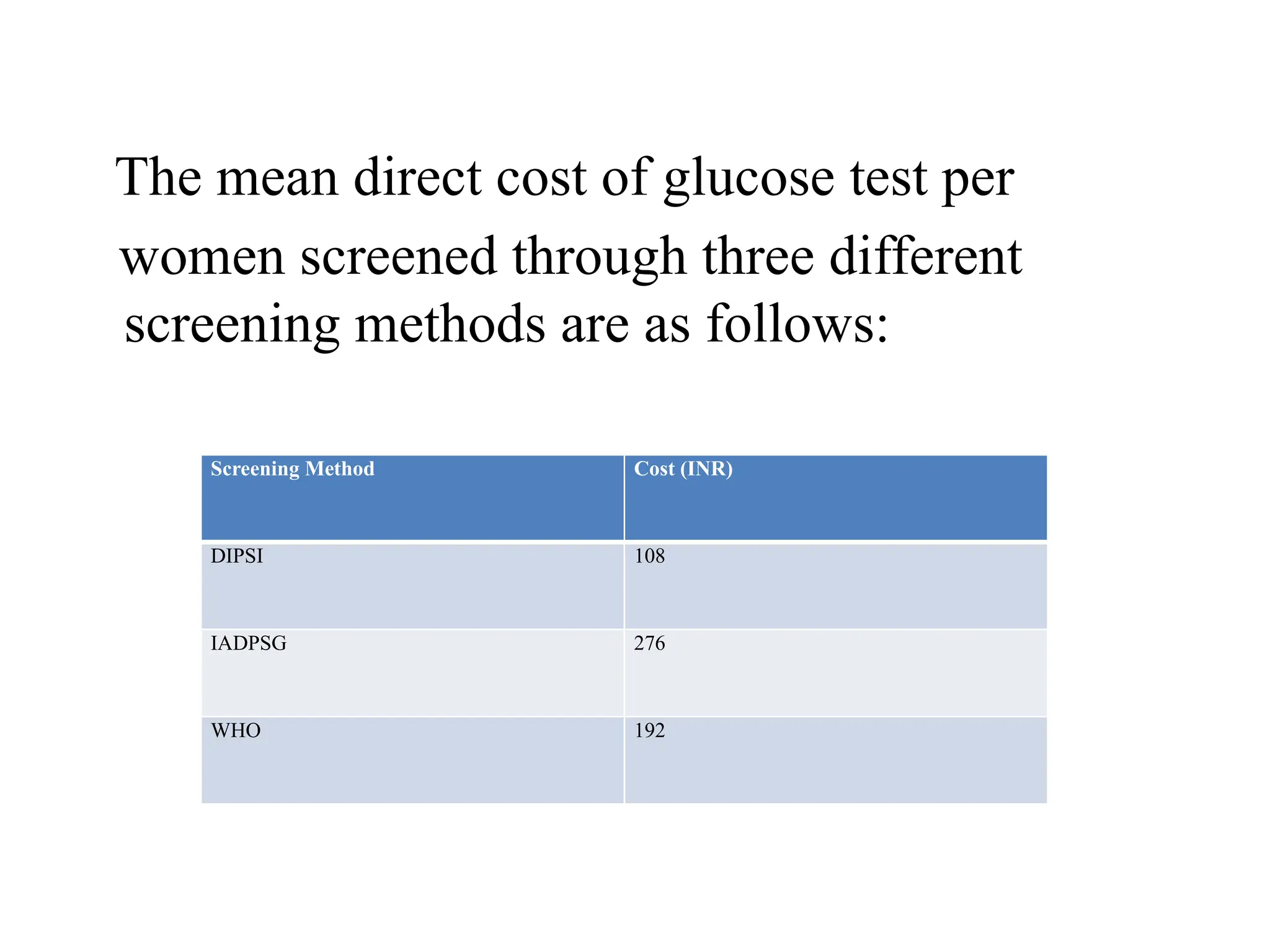 Cost Analysis DIPSI by hemant yadav (1).pptx