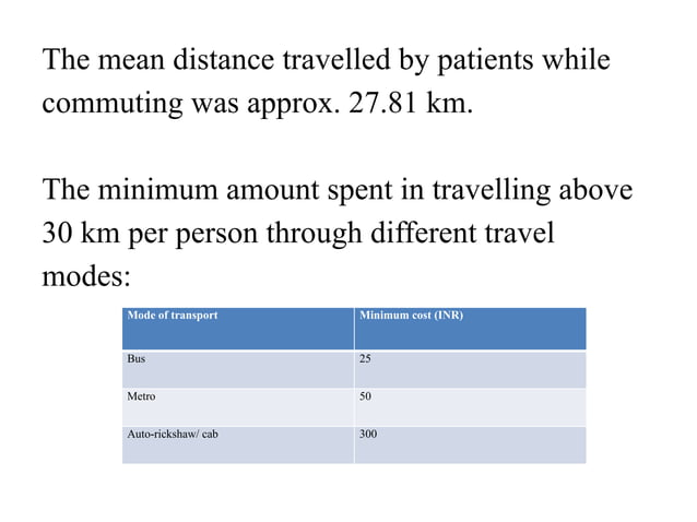 Cost Analysis DIPSI by hemant yadav (1).pptx