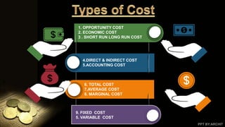 COST ANALYSIS (Brief overview) | PPTX | Business | Business and Finance