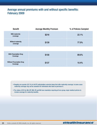 LR - Cost and Benefits Of Individual and Family Health Insurance Plans ...