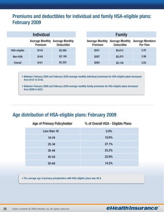 LR - Cost and Benefits Of Individual and Family Health Insurance Plans ...